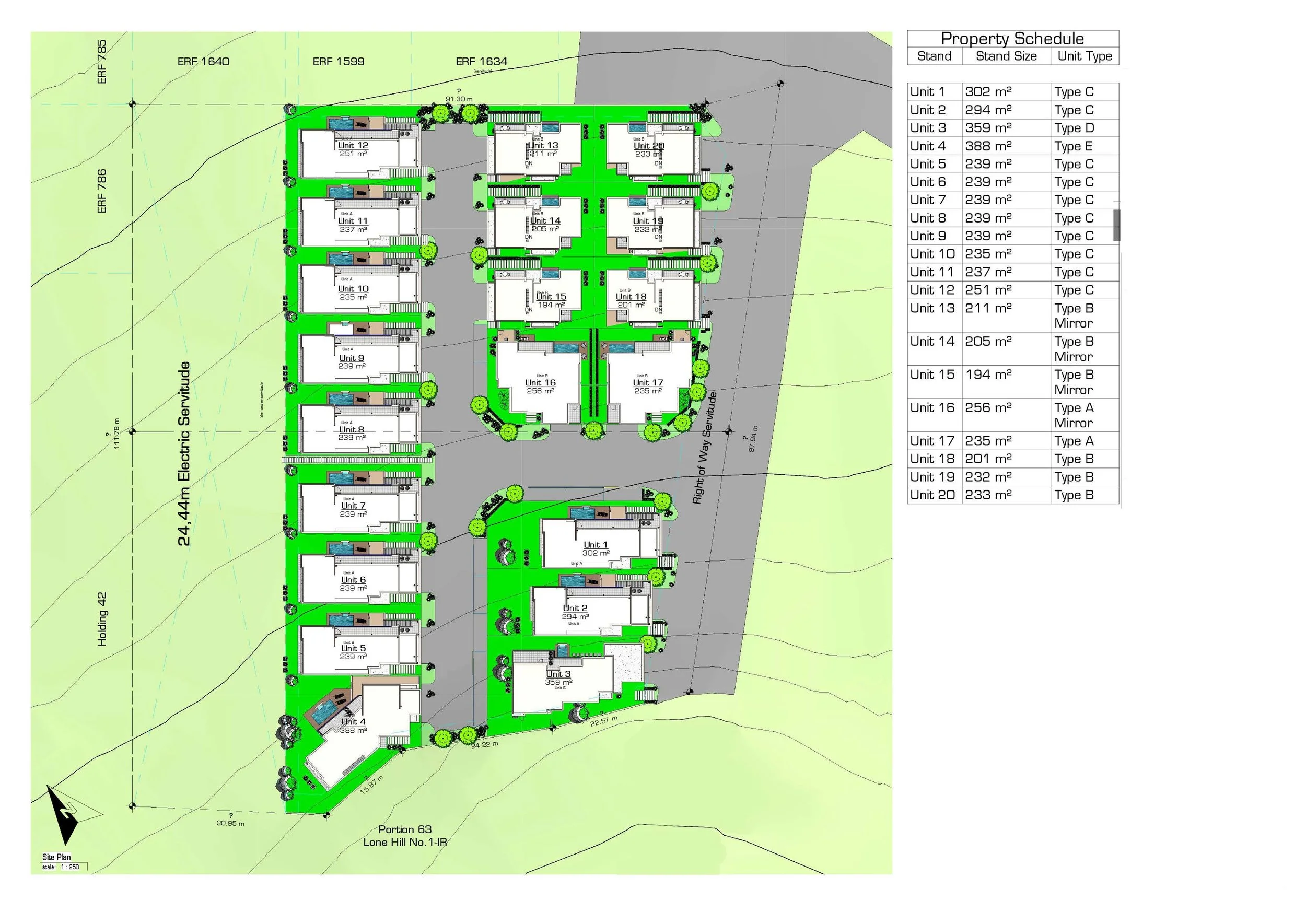 Lynn Estates Properties