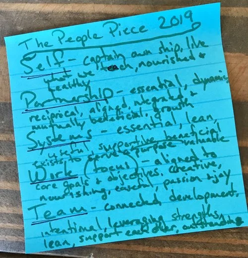 The Post-It Challenge — The People Piece