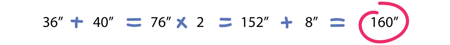 Rainbow Binding Tutorial — Sew Mariana