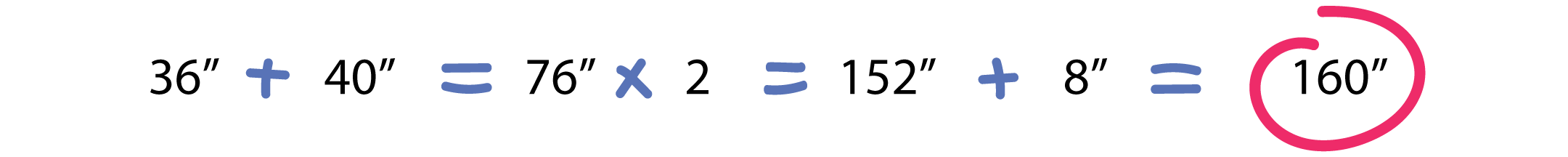 Rainbow Binding Tutorial — Sew Mariana