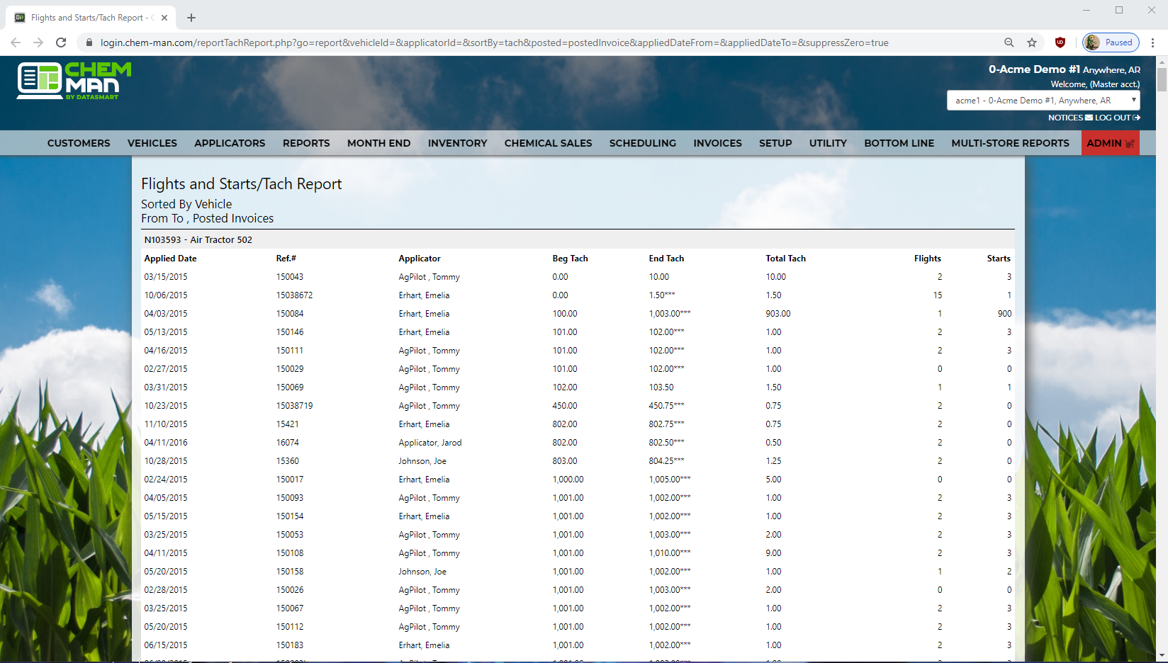 Detailed Reporting — Chem-Man