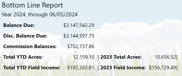 Features — Chem-Man