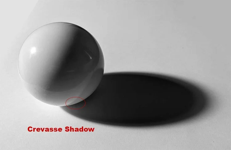 Understanding Light & Shadow Terminology — Learn to Paint Podcast