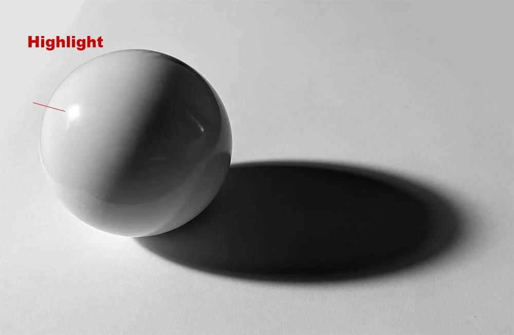 Understanding Light Shadow Terminology Learn To Paint Podcast Understanding Light Shadow Terminology Learn To Paint Podcast