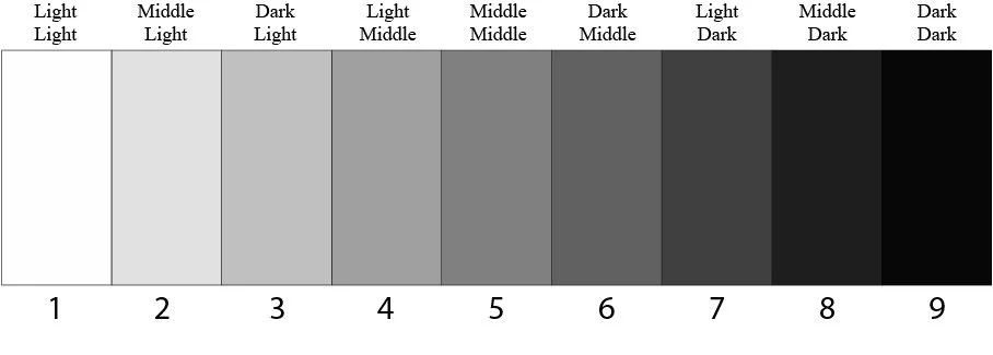 What are Value Scales in Painting? — Learn to Paint Podcast