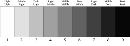What are Value Scales in Painting? — Learn to Paint Podcast