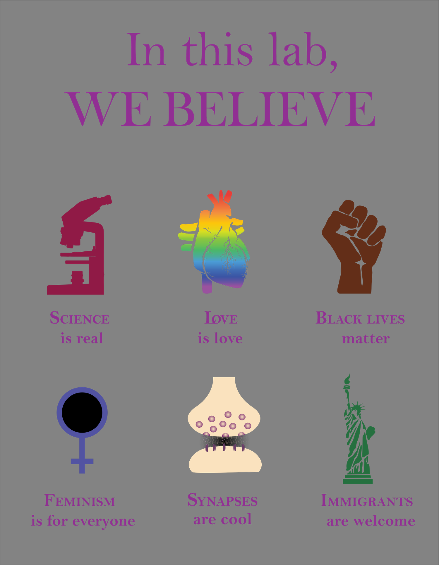 What we stand for — Ribic Lab