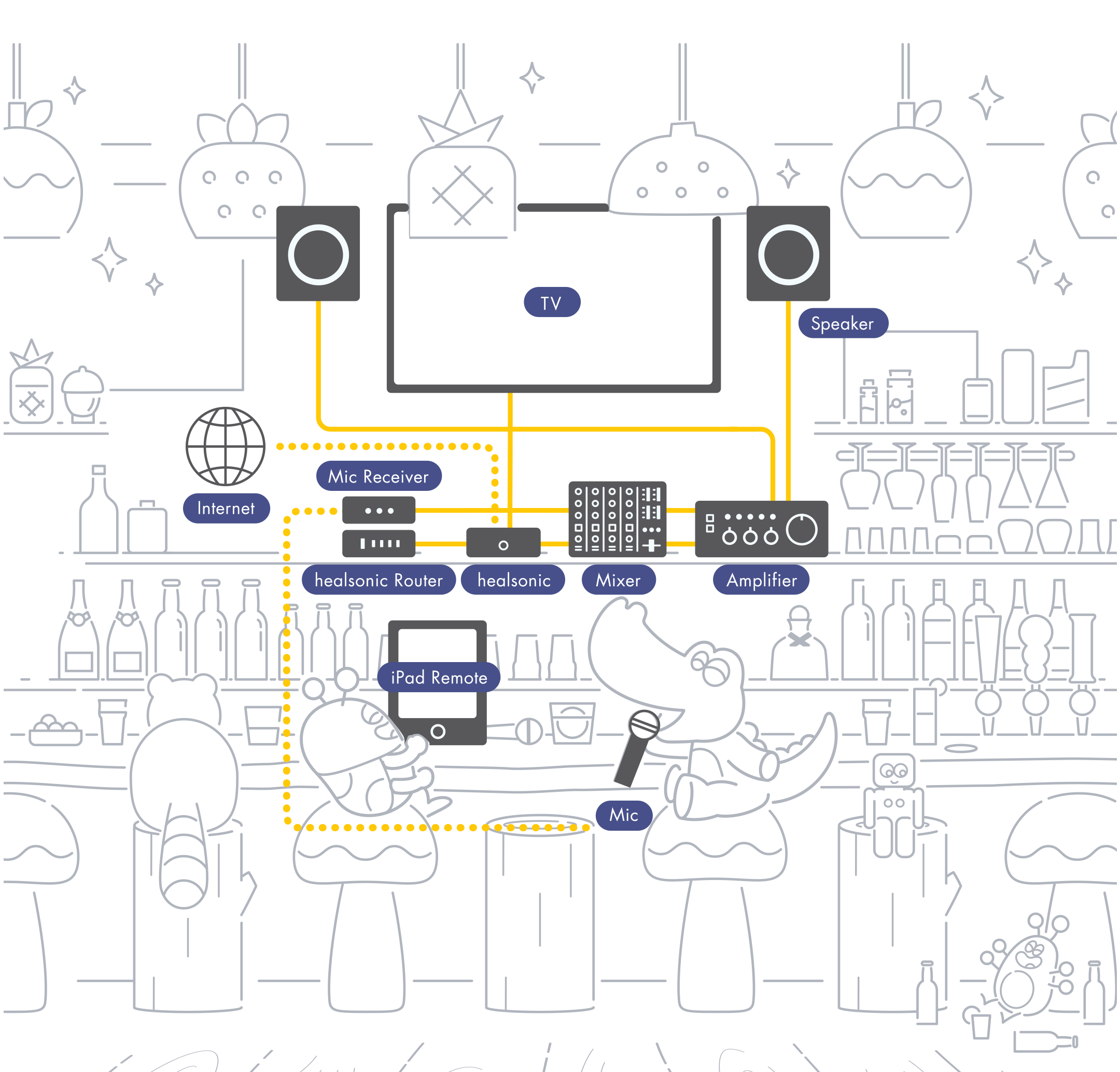 System Schematic — healsonic