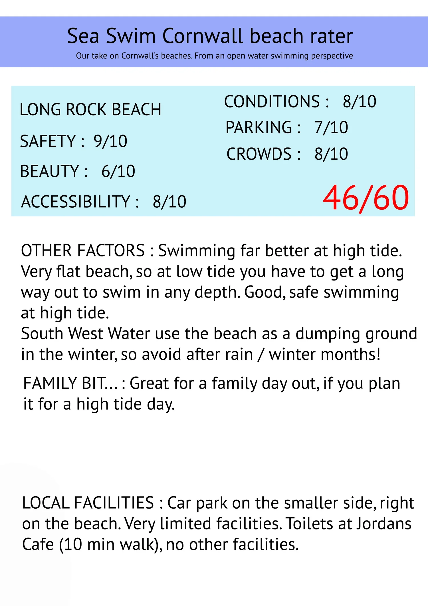 Beach Rater - Long Rock — Sea Swim Cornwall