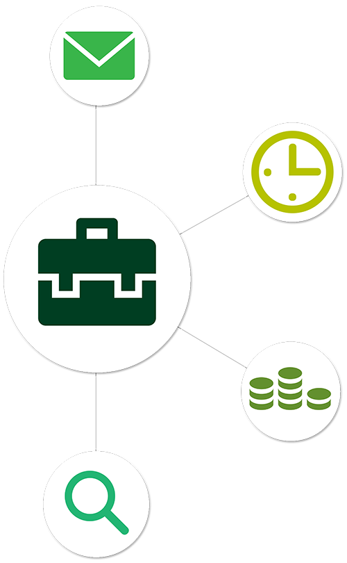 Buy Sage 1000 Accounting Software in London — Codis