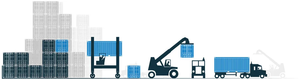 Buy Sage 1000 Accounting Software in London — Codis