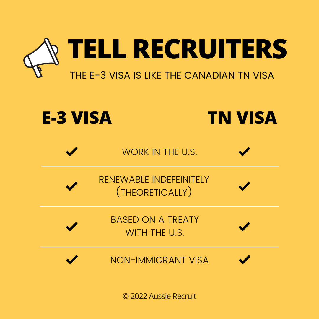 E-3 Visa Infographic | Australians Working In The US In 2026 — Aussie ...