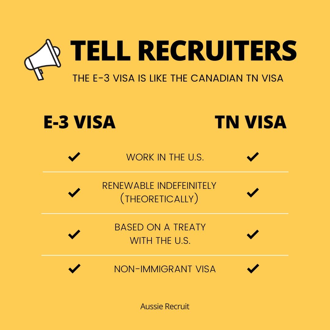 The E-3 visa is like the Canadian TN visa, in fact, it's better ...