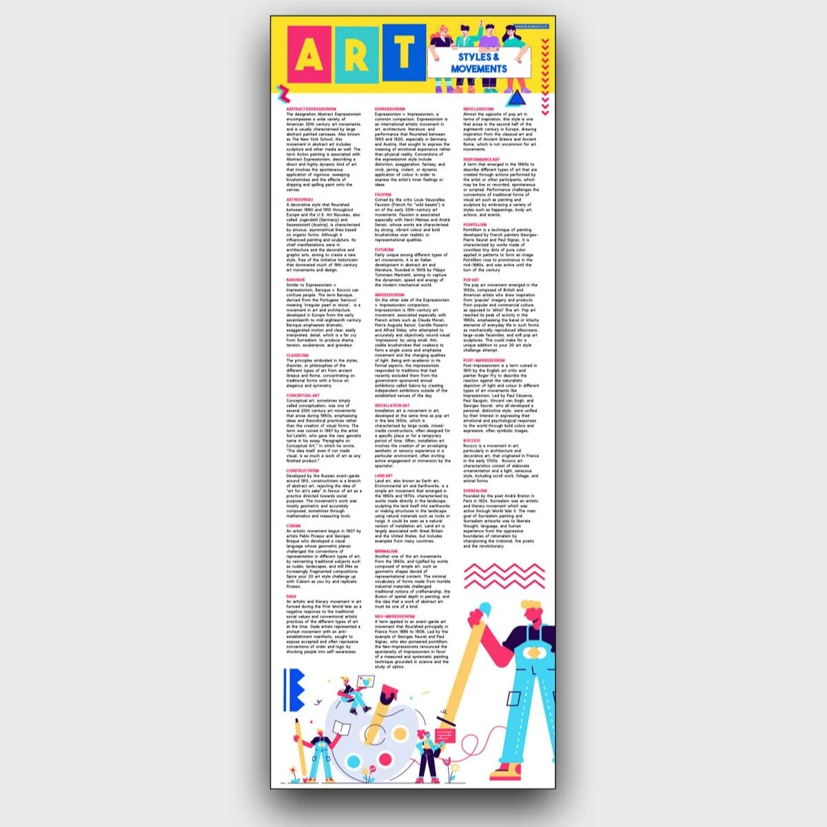 Infographic Art Movements