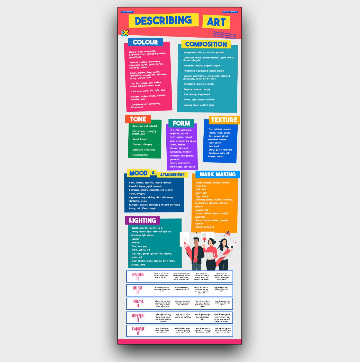 Infographic Poster Mockup