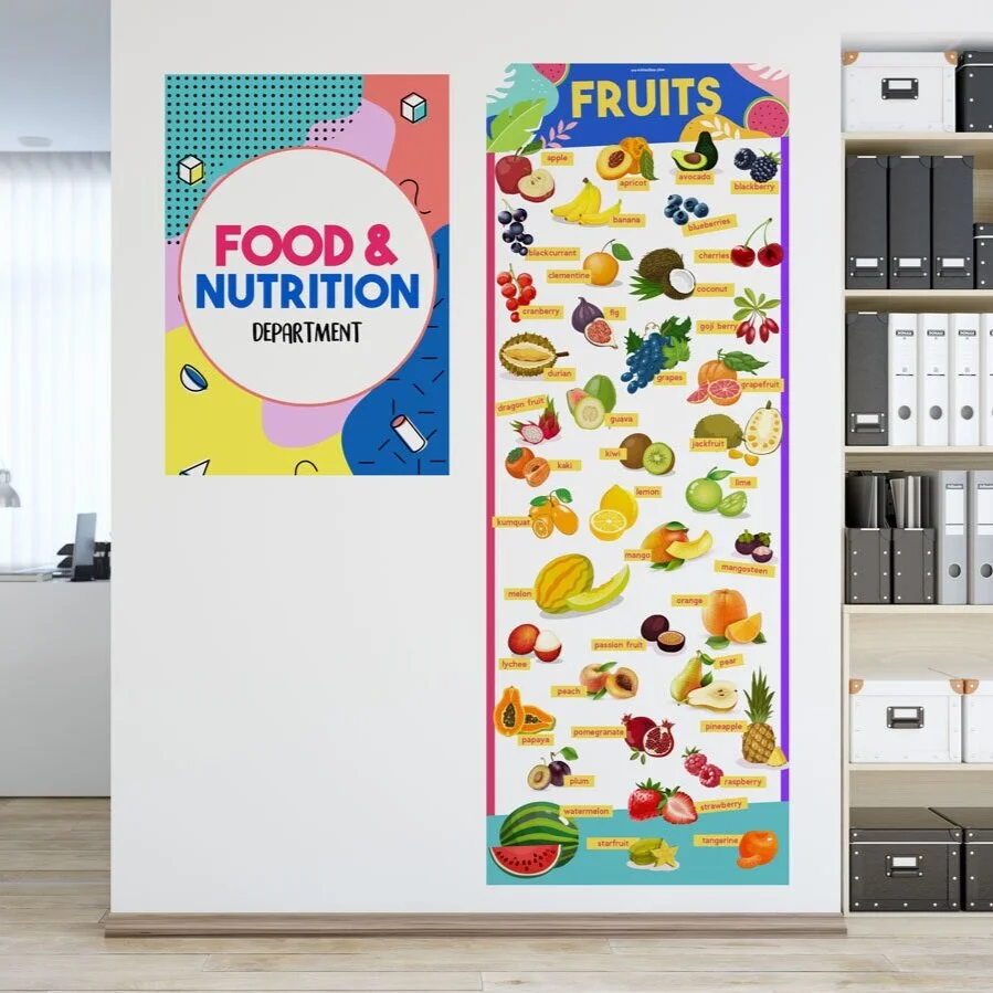 Food Infographic Poster