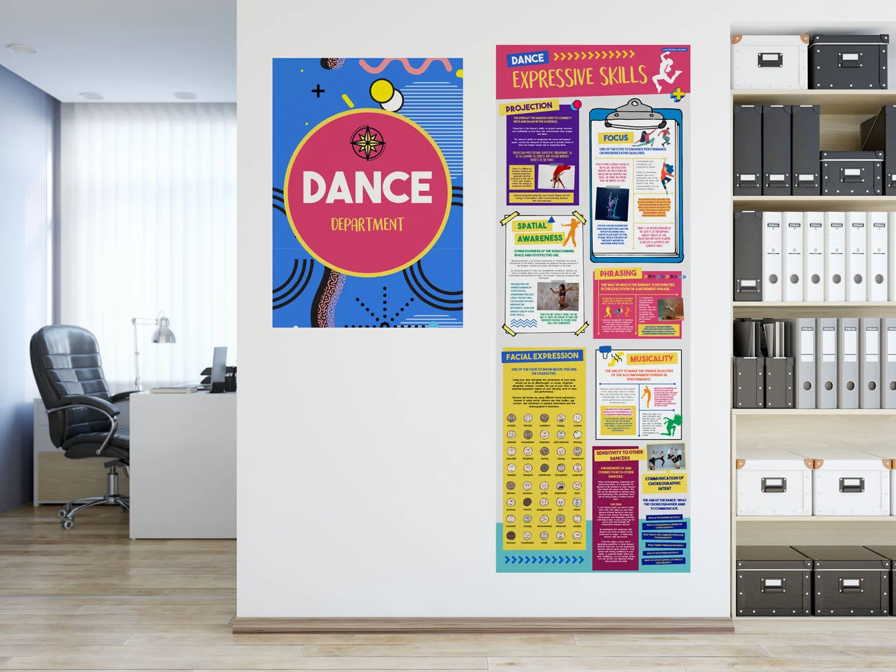 DANCE EXPRESSIVE SKILLS XL INFOGRAPHIC POSTER BLACK BOX EDUCATION dance-expressive-skills-xl-infographic-poster-black-box-education