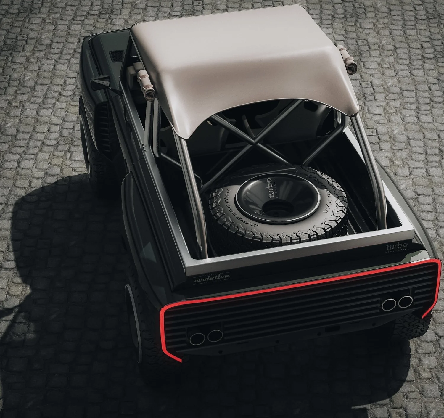 UK Commissions — outlander