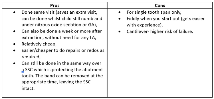 Space Maintainers Part 2 - Which one to use, When and How — Kids Dental ...