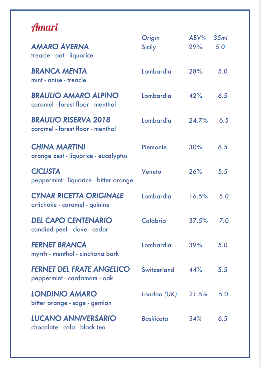 Aperitivo Cocktails & Wine Menu — Hey Palu