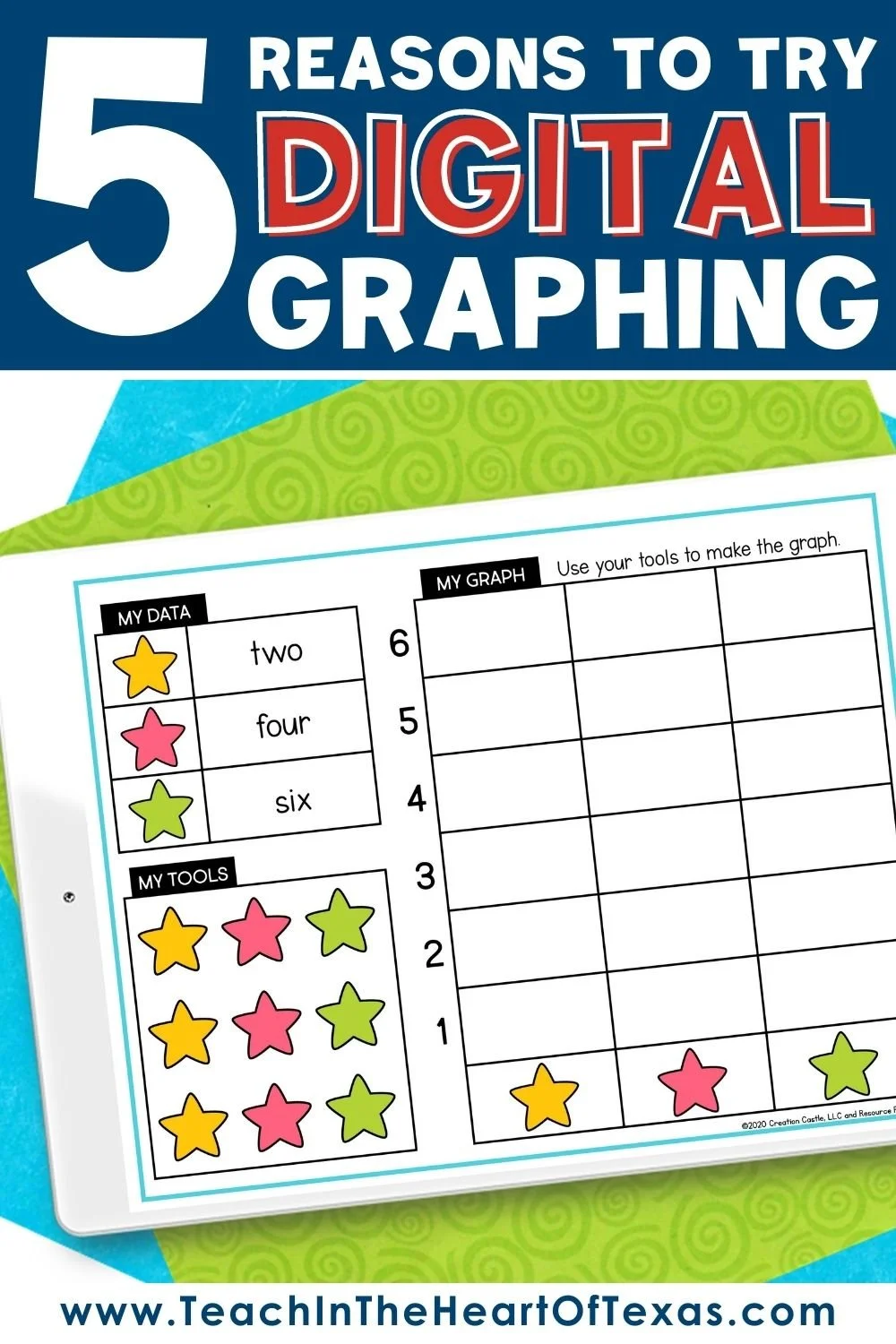 Five Reasons Why You Should Choose to Teach Graphing Digitally