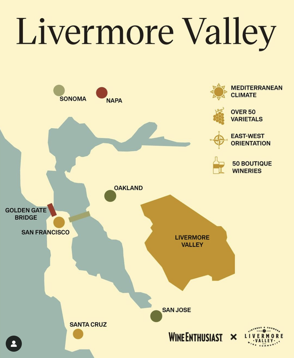 5 Wineries to Visit in Livermore Valley, California, Plus a Weekend ...