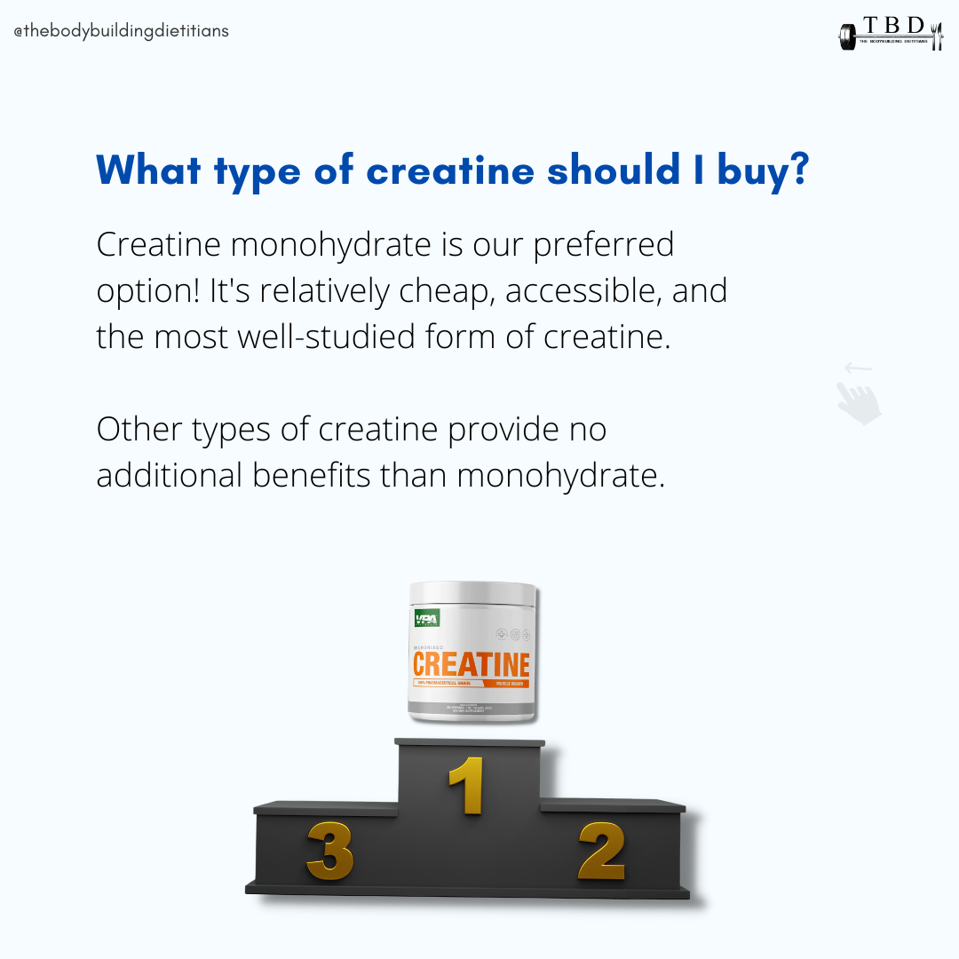 Everything You Need To Know About Creatine Monohydrate — The ...