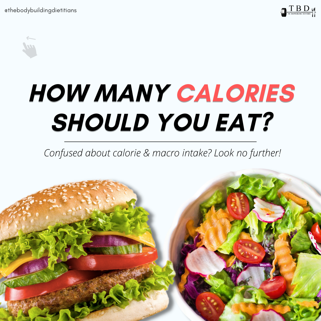 How To Calculate Your Daily Calorie Intake — The Bodybuilding Dietitians