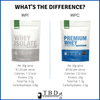WPI vs WPC - What's The Difference? — The Bodybuilding Dietitians