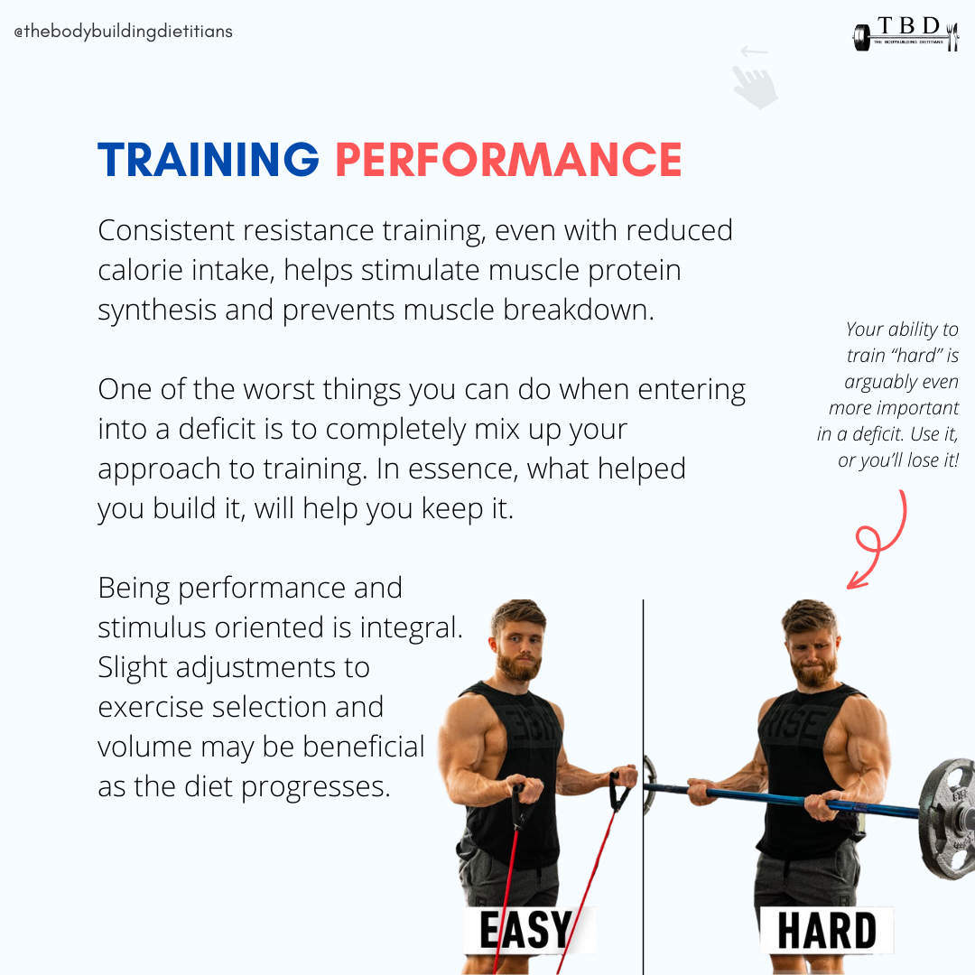 How To Lose Fat While Maintaining Your Muscle — The Bodybuilding Dietitians