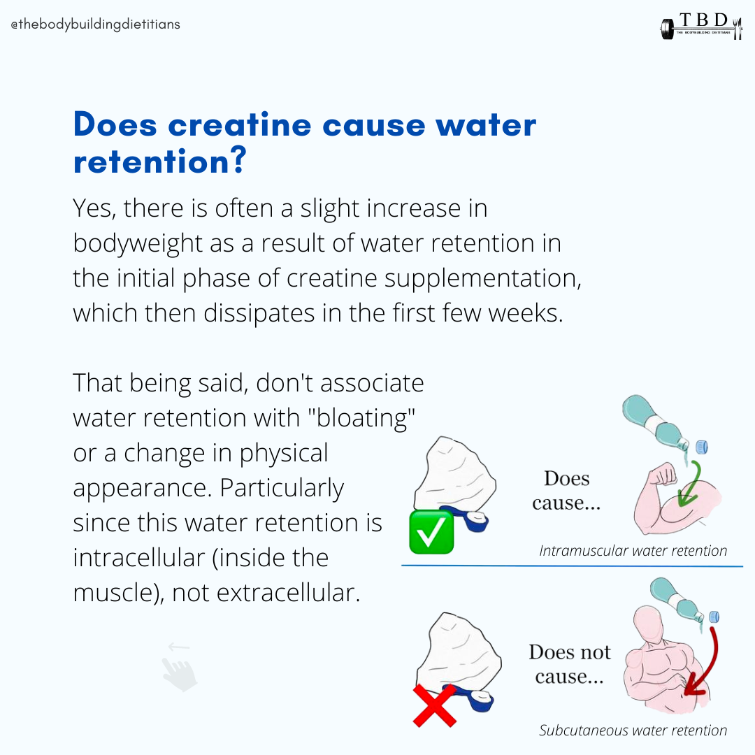 Creatine Bloat Water