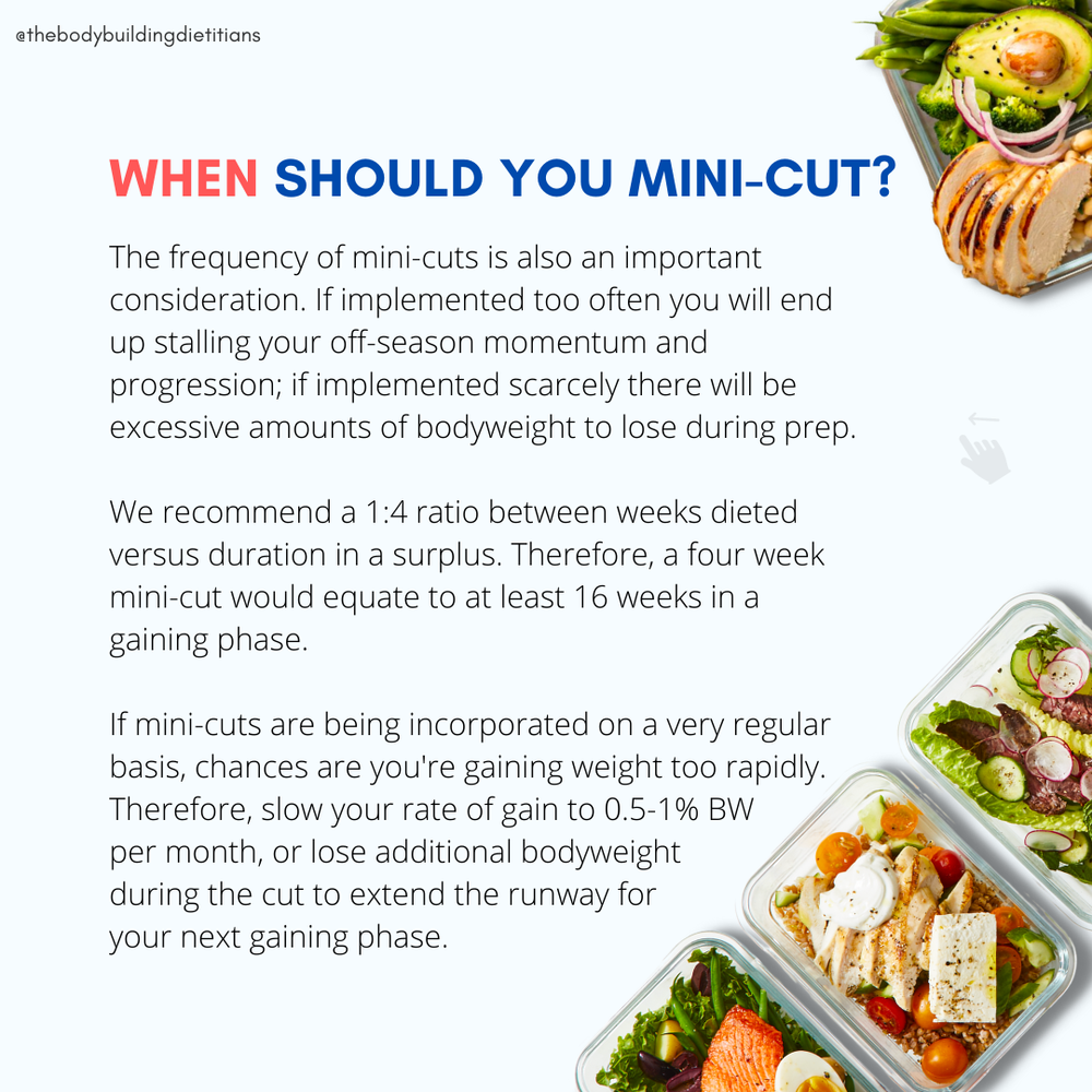 Your Guide To Mini-Cuts - Faster Fat Loss! — The Bodybuilding Dietitians