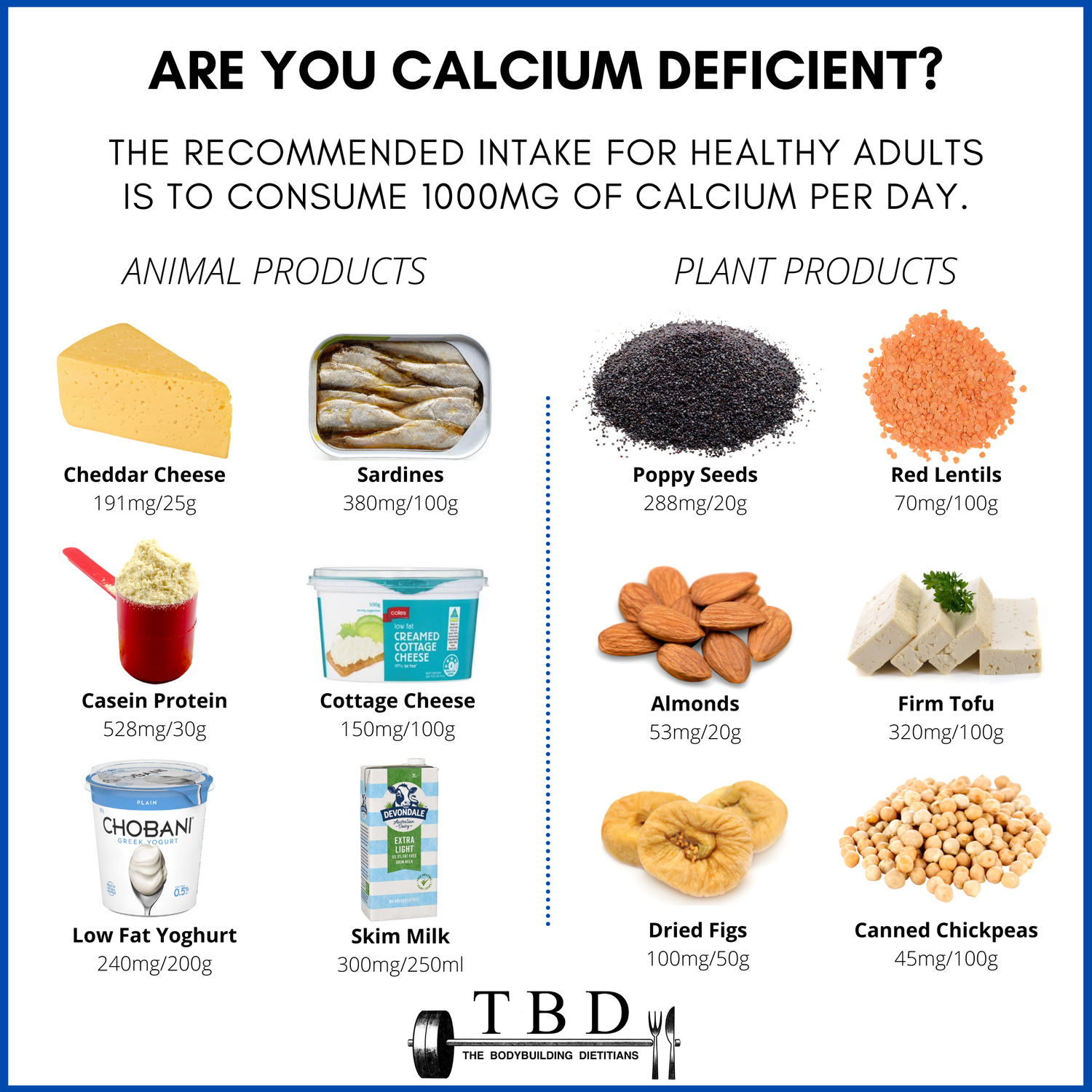Are You Calcium Deficient? Top 12 Foods High In Calcium — The ...