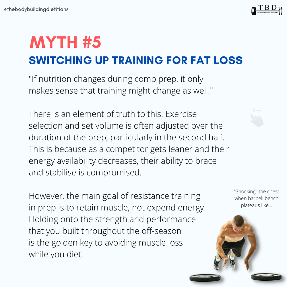 Busting The Top 5 Bodybuilding Myths — The Bodybuilding Dietitians
