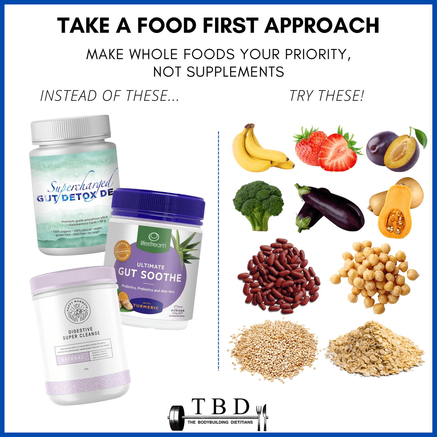 Gut Supplements vs Whole Foods - Take A Food First Approach! — The ...