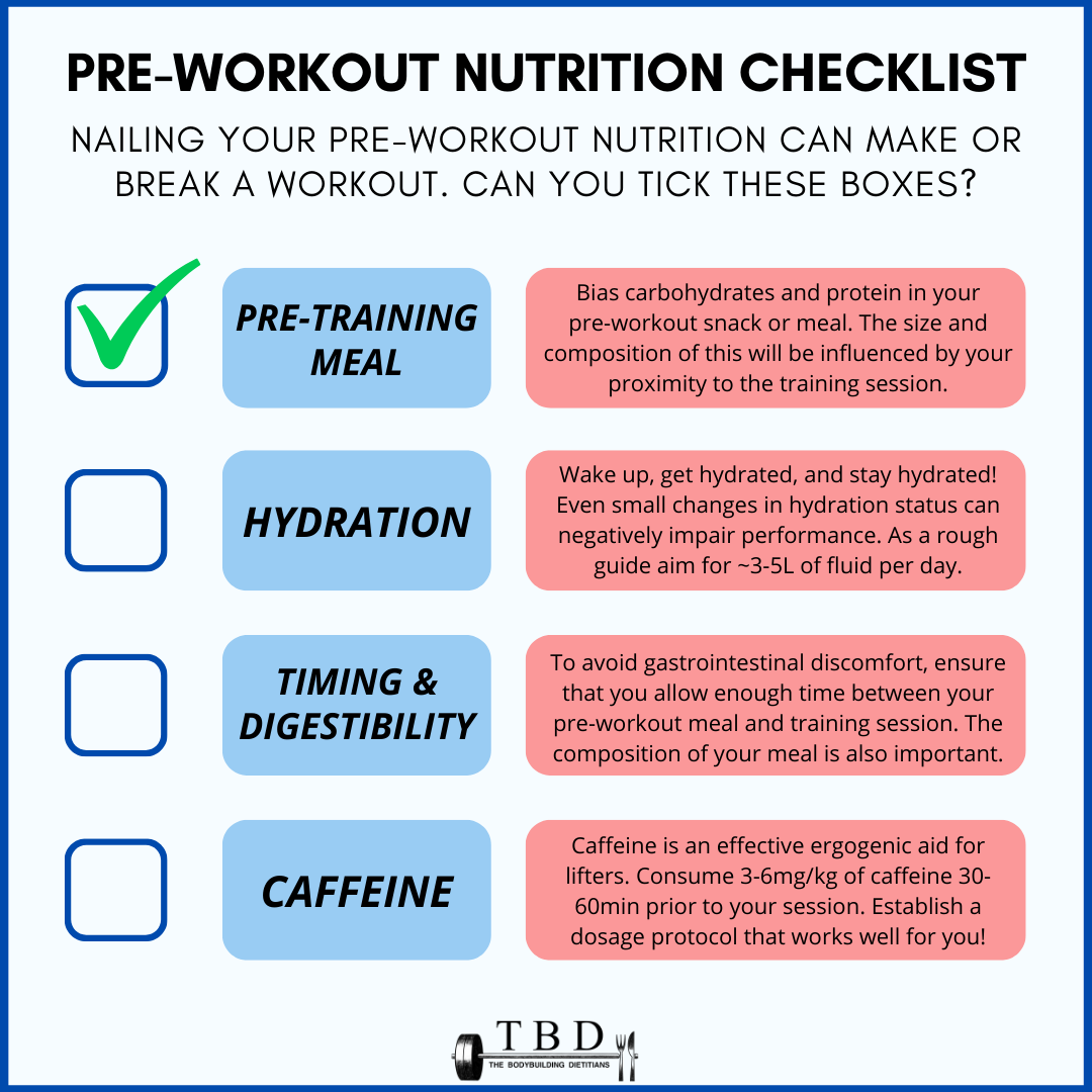 The Best Pre Workout Nutrition Protocol The Bodybuilding Dietitians The Best Pre Workout Nutrition Protocol The Bodybuilding Dietitians