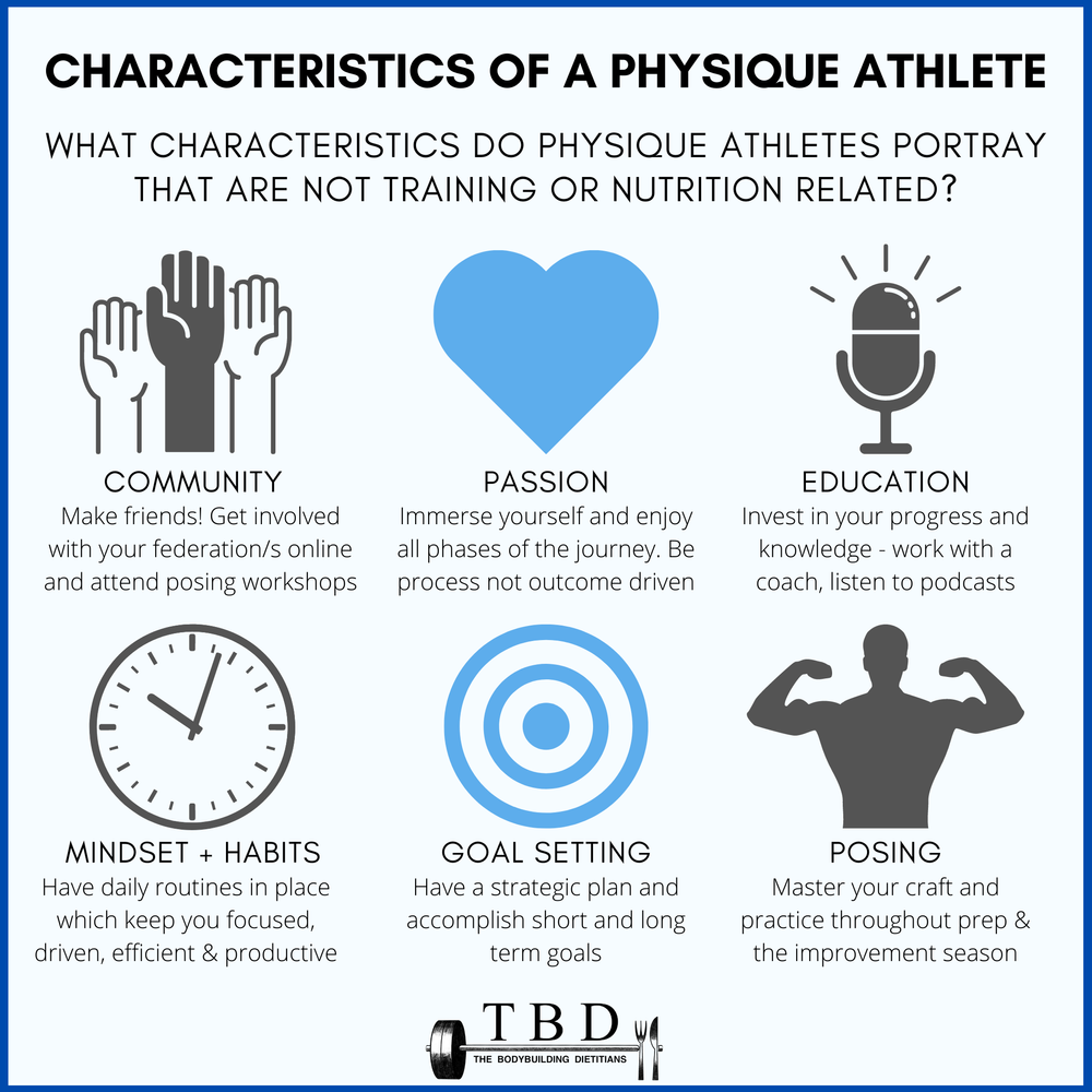 Characteristics Of A Bodybuilder — The Bodybuilding Dietitians
