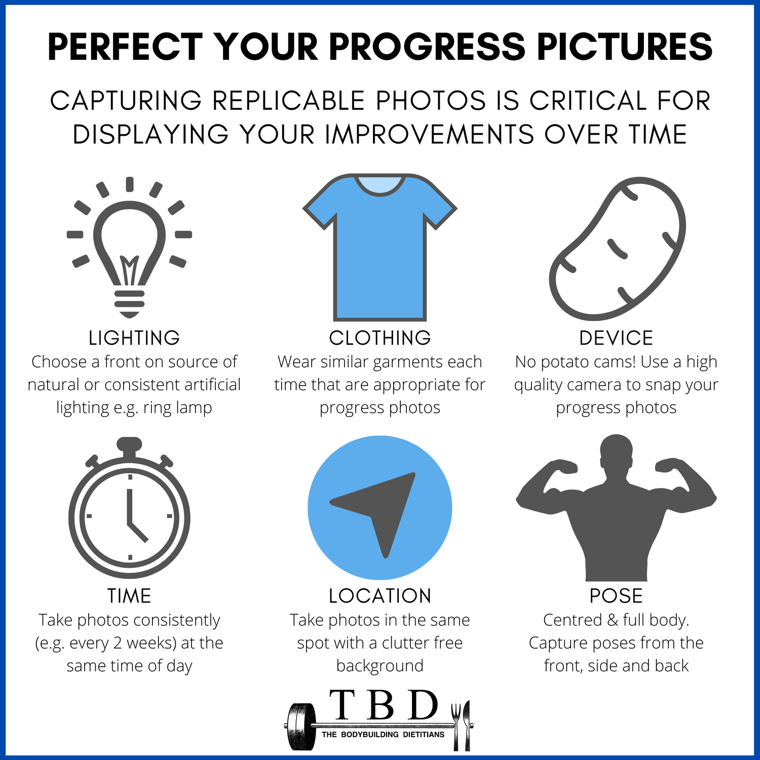 How To Perfect Your Progress Photos — The Bodybuilding Dietitians