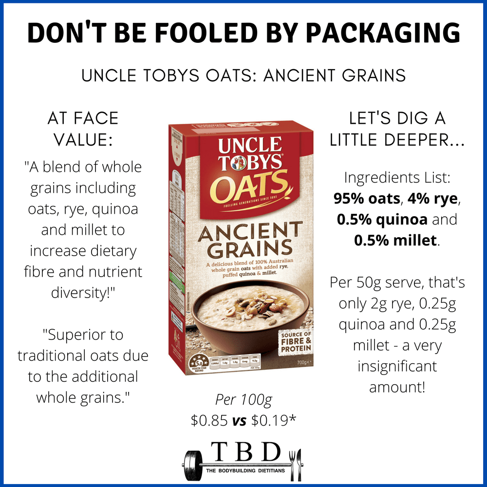 How To Read Food Labels — The Bodybuilding Dietitians