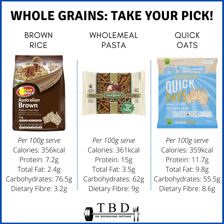 Whole Grains : Rice vs Pasta vs Oats — The Bodybuilding Dietitians