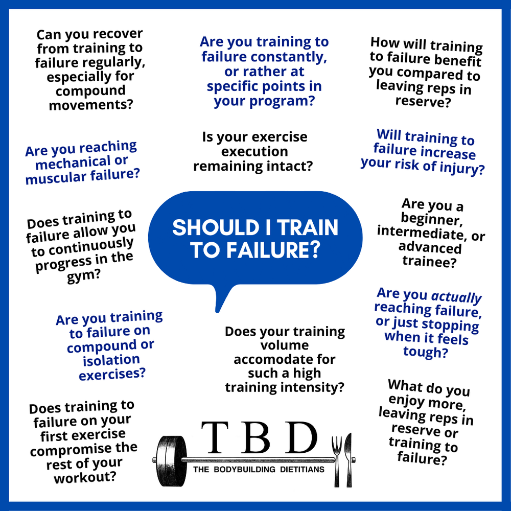 Should You Train To Failure? — The Bodybuilding Dietitians