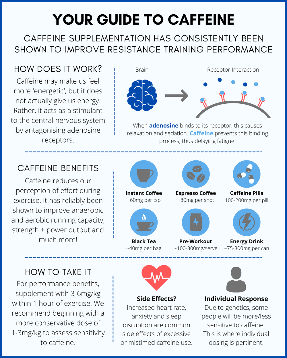 The Benefits Of Caffeine For Performance — The Bodybuilding Dietitians