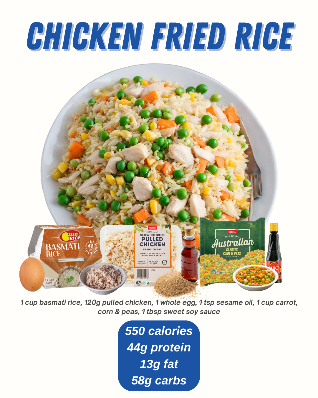 4 Simple High Protein Meals (Dietitian Approved) — The Bodybuilding ...