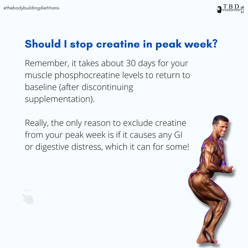Everything You Need To Know About Creatine Monohydrate — The ...