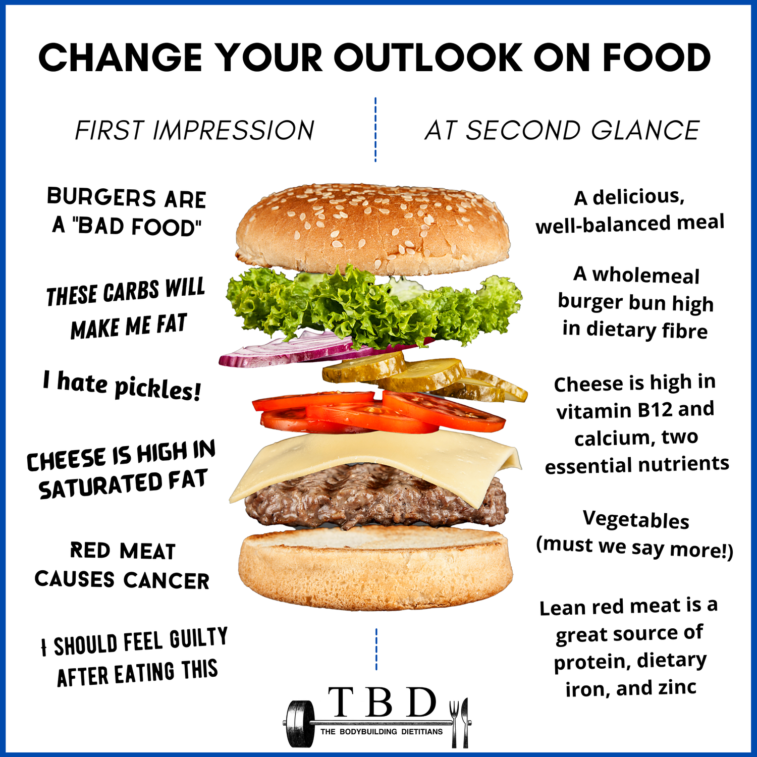 There's No Such Thing As "Good" Foods And "Bad" Foods — The ...