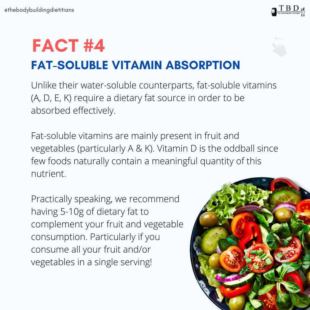 Top 5 Nutrition Facts You Should Know About — The Bodybuilding Dietitians