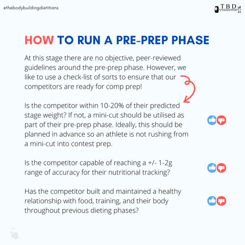 How To Prepare For A Bodybuilding Competition — The Bodybuilding Dietitians