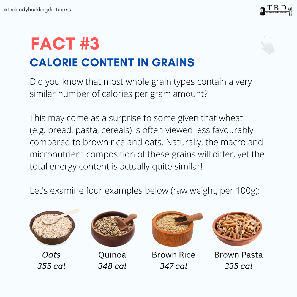 Top 5 Nutrition Facts You Should Know About — The Bodybuilding Dietitians