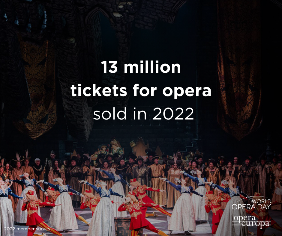 World Opera Day - World Opera Day