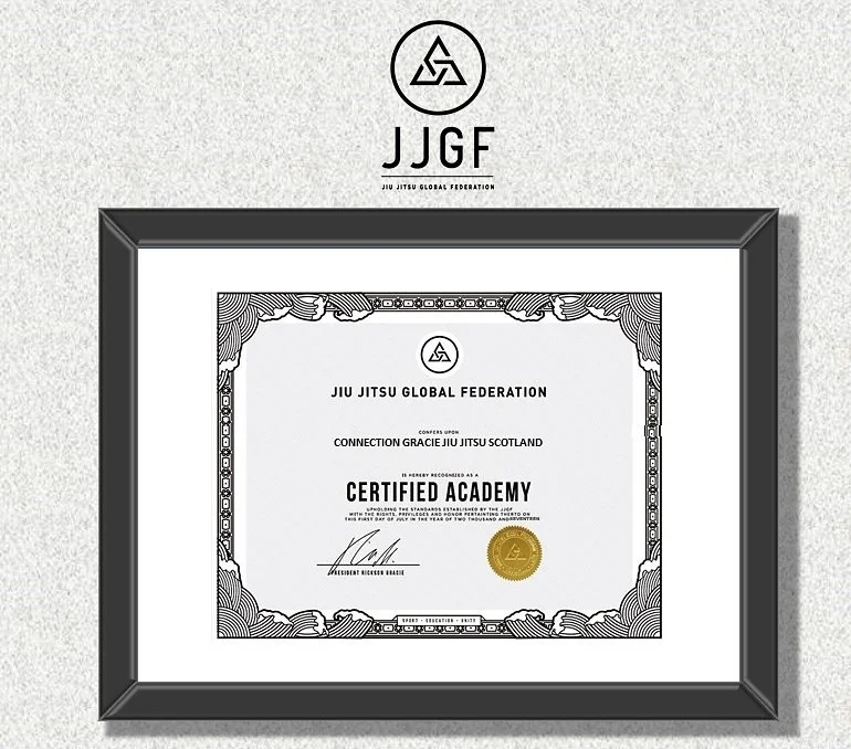 connection jiu-jitsu